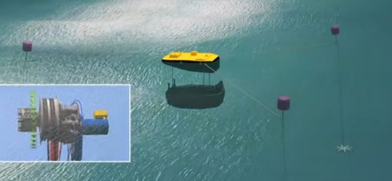 Wave Power Generator (How it Works) | Envynature